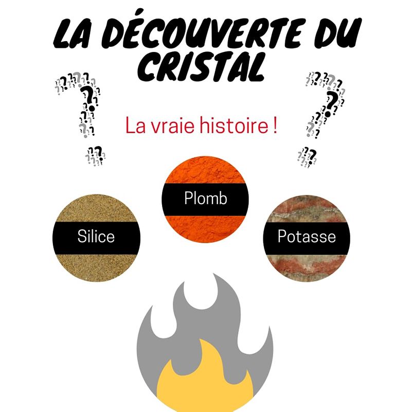 4 (Incroyables) étapes de la Fabrication du cristal - Michaël Vessière