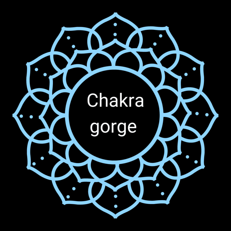 Comment débloquer le chakra de la gorge ou Vishuddha