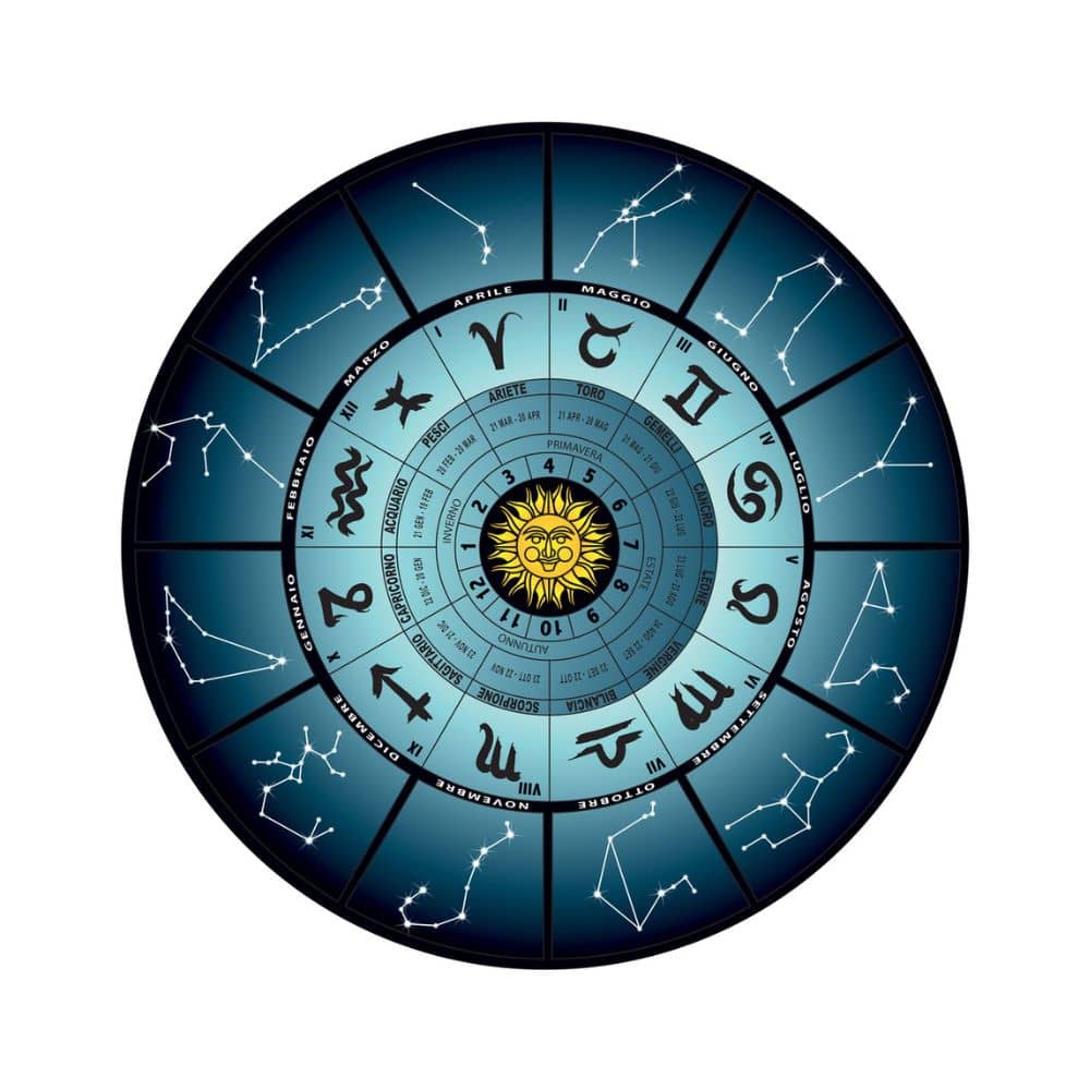 Pierre et signe astro Poissons : caractère et signification